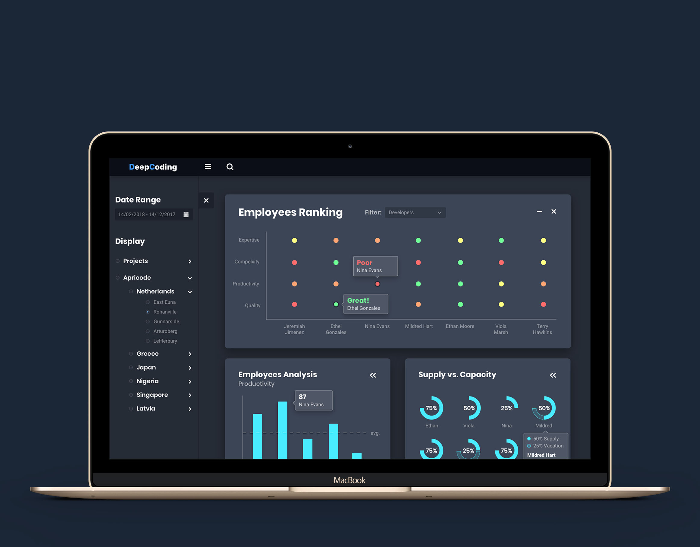 DeepCoding - Apricode
